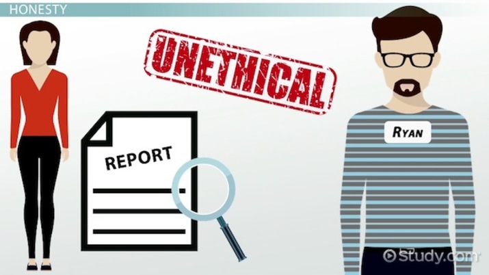 Ethical Issues in Informal Report Writing - Lesson | Study.com