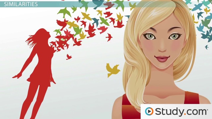 Existentialism & Humanism in Therapy | Similarities & Differences ...