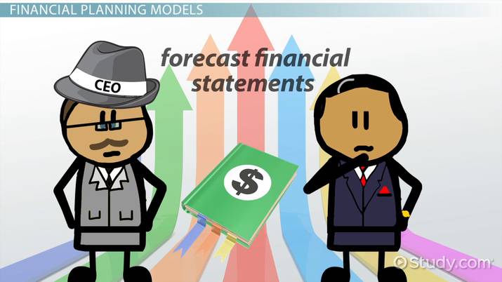 Financial Modelling | Types & Categories - Lesson | Study.com