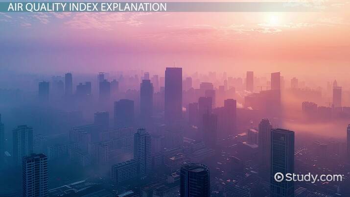 Air Quality Index | AQI Definition, Rating Scale & Uses - Lesson ...