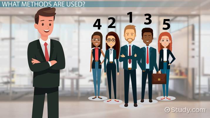 Performance Appraisal | Definition, Methods & Examples - Lesson | Study.com