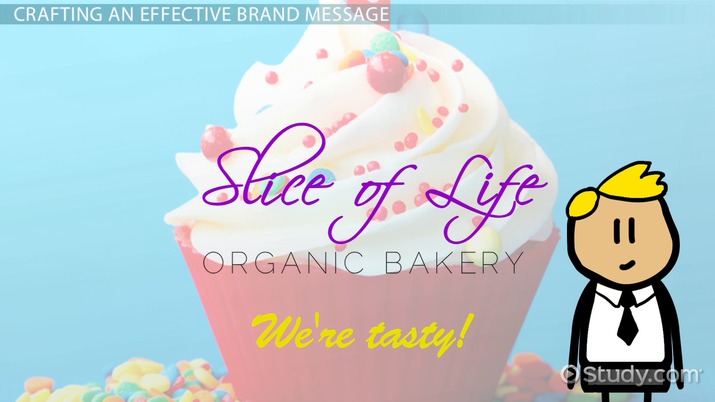 Brand Message: Examples & Overview - Lesson | Study.com