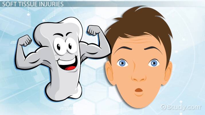 Types of Soft Tissue Injuries - Lesson | Study.com