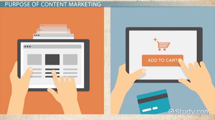What is Content Marketing? - Definition & Purpose - Lesson | Study.com