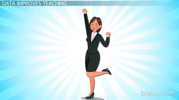 Benefits of Using Assessment Data to Drive Instruction - Lesson | Study.com