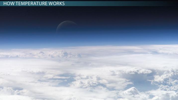 Environmental Lapse Rate | Definition & Calculation - Lesson | Study.com
