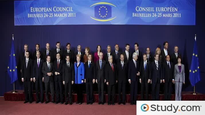 Foreign Relations of the European Union: Issues, Policies & Committees ...