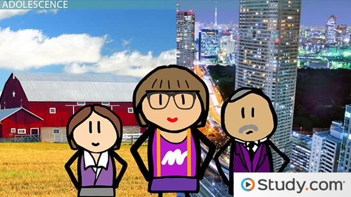 Family Values and Relationships in Adolescence - Lesson | Study.com