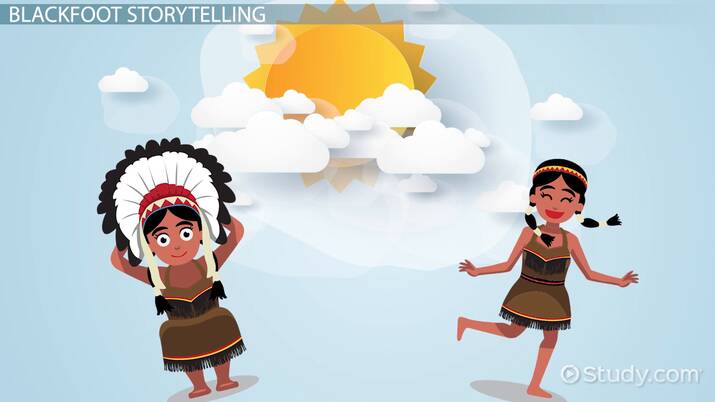 Morning Star & Scarface: The Sun Dance - Lesson for Kids - Lesson ...