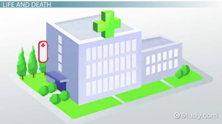 Ethical Issues Concerning Life & Death: Terms & Definitions - Lesson ...