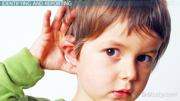 Child Find Law, Process & Program - Lesson | Study.com