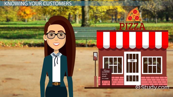 Getting to Know Your New Customer - Lesson | Study.com