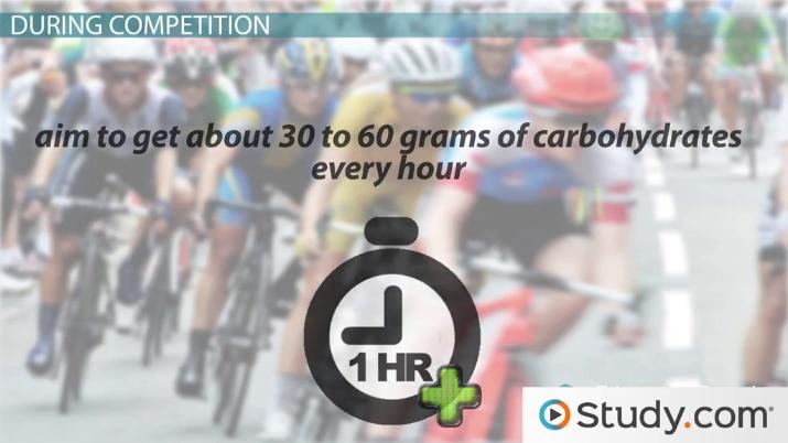 Foods to Optimize Athletic Performance Before, During & After ...