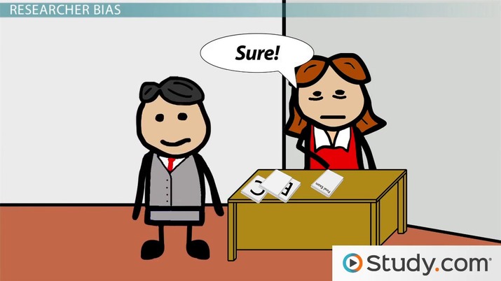 Researcher Variables that Affect Internal Validity - Lesson | Study.com