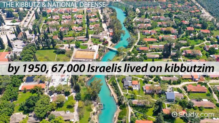 Kibbutz Definition, History & Structure - Lesson | Study.com