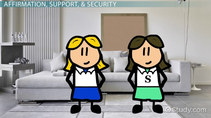 Needs in a Friendship: Utility, Affirmation, Ego Support, Stimulation ...