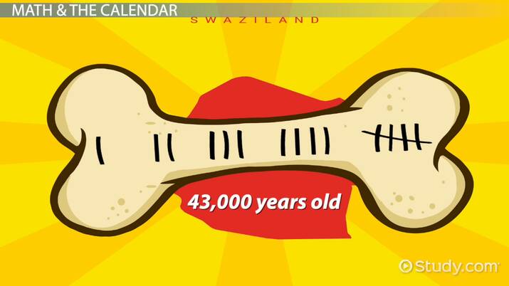 Ancient African Inventions | History & Contributions - Lesson | Study.com