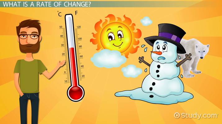 Rate of Change vs. Negative Rate of Change - Lesson | Study.com