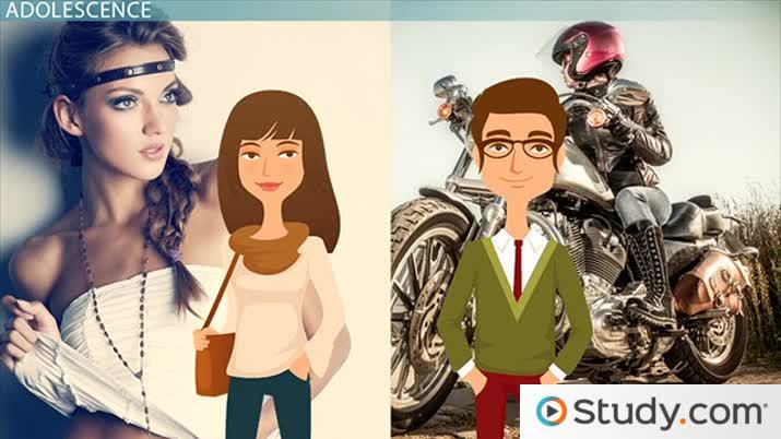 Gender Differences in Adolescent Development - Lesson | Study.com