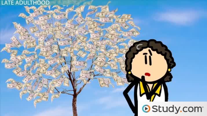 Gender Differences in the Older Population - Lesson | Study.com