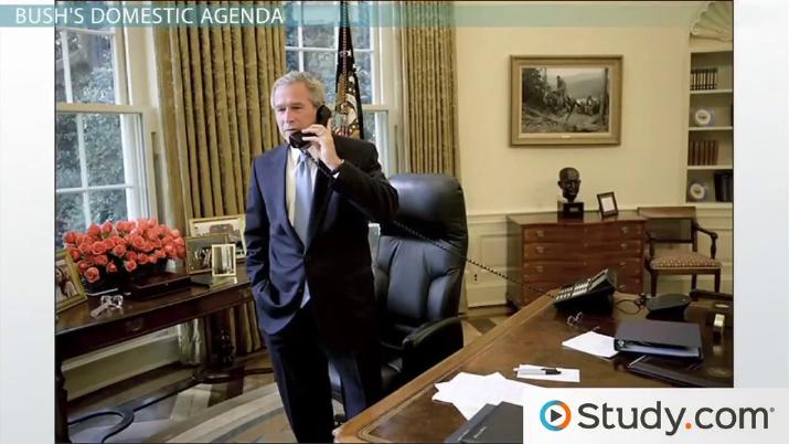 The 2000 Presidential Election | Candidates & Results - Lesson | Study.com