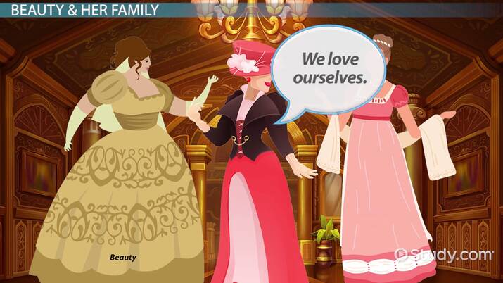 Beauty & The Beast | Characters, Plot & Summary - Video | Study.com