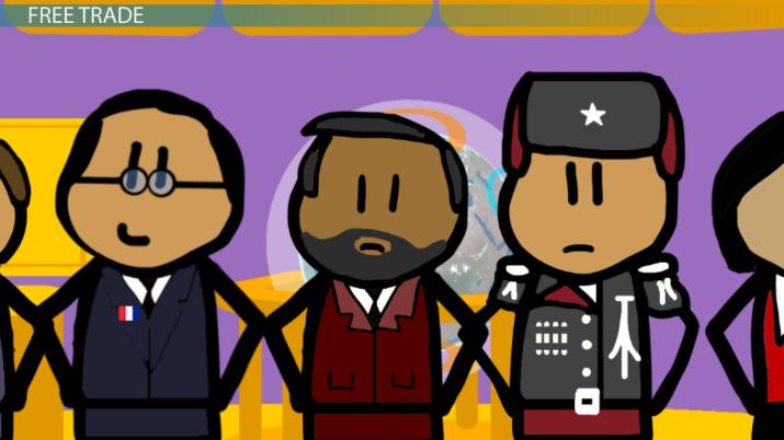 Globalization, Capitalism & Free Trade since 1990 - Lesson | Study.com