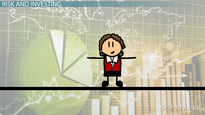 The Security Market Line: Definition & Uses - Lesson | Study.com