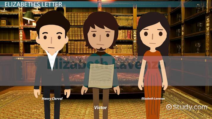 Elizabeth Lavenza Quotes