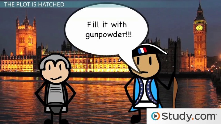 Gunpowder Plot of 1605 | History, Facts & Outcome - Lesson | Study.com