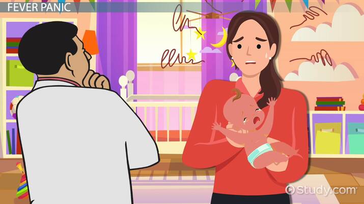 Antipyretic | Definition, Examples & Uses - Lesson | Study.com