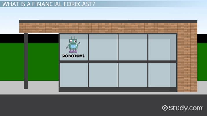 Accuracy & Error in Financial Forecasting - Lesson | Study.com