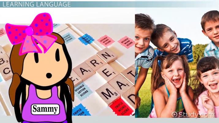 How Children Acquire Pragmatic Knowledge about Language - Lesson ...