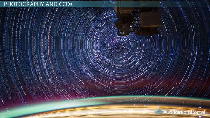 How Telescopes Detect & Measure Light - Lesson | Study.com