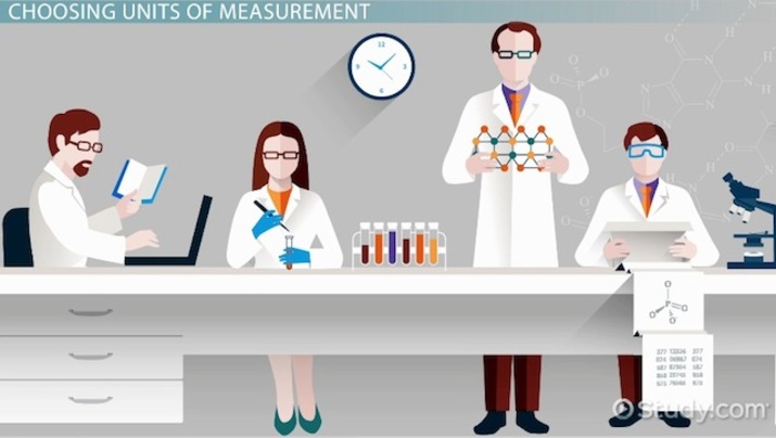 Grams to AMU | Overview, Conversion & Examples - Video & Lesson ...