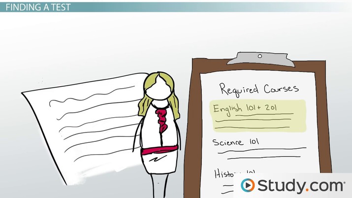 How to Prepare for College Credit-By-Exam - Lesson | Study.com