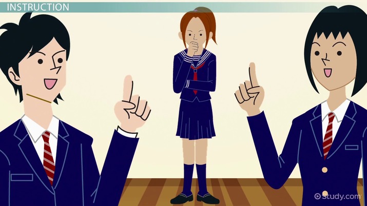 GACE Elementary Education (501) Practice Test & Study Guide | 2023 GACE ...