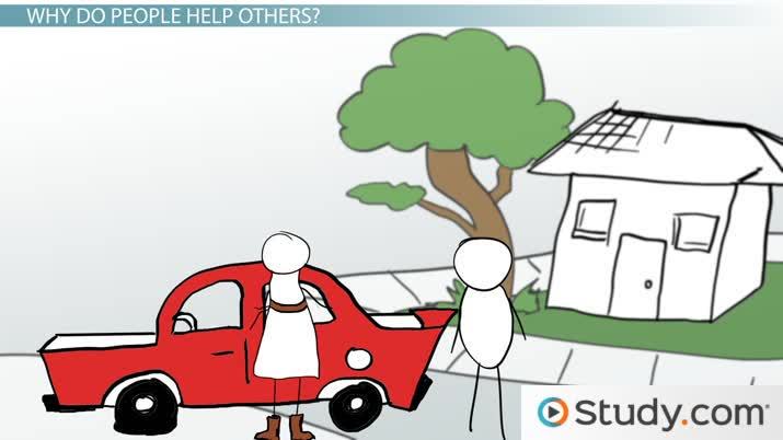 How Positive Moods and Negative State Relief Affect Prosocial Behavior ...