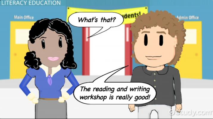 How to Implement a Reading & Writing Workshop - Lesson | Study.com
