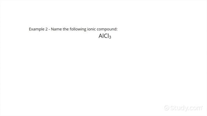 How to name Ionic Compounds Formed by Two Elements | Chemistry | Study.com
