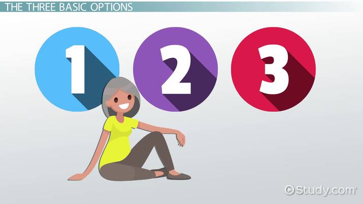 Linear Combination | Definition, Methods & Examples - Lesson | Study.com