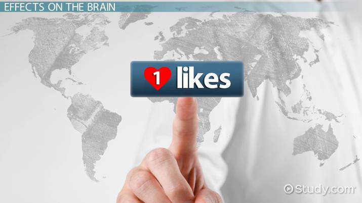 Social Media Benefits, Influence & Effects on Mental Health - Lesson ...
