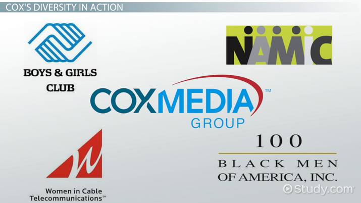 Cox Media Group Logo