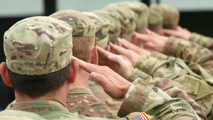 ASVAB | Definition, Contents & Uses - Lesson | Study.com