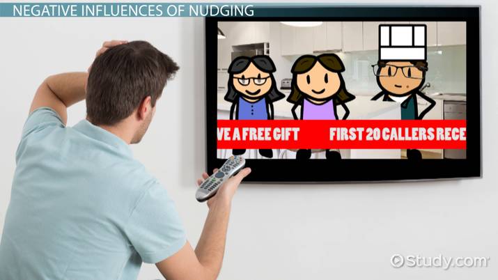 Nudge Theory: Definition & Influence on Consumer Behavior - Lesson ...