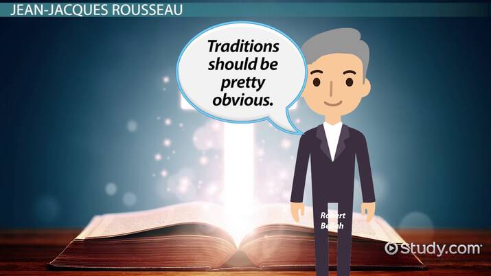 Civil Religion in America by Bellah: Summary & Analysis - Lesson ...