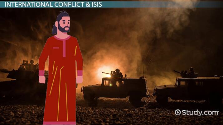 Issues in the Middle East in the 2010s - Lesson | Study.com