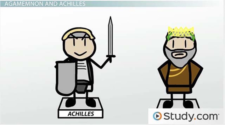 The Iliad by Homer | Greek Epic, Characters Map & Analysis - Video ...