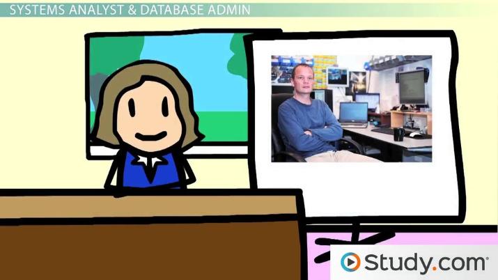Information Systems Jobs & Career Options - Lesson | Study.com
