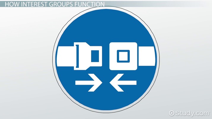 Interest Groups: History, Types, Development & Maintenance - Lesson ...